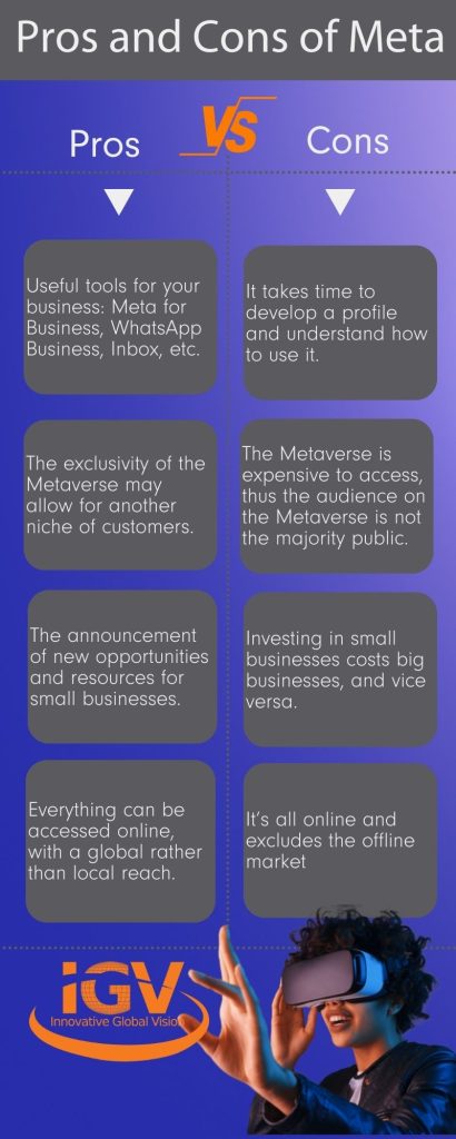 Meta and Small Businesses – Should You Invest in the Metaverse?